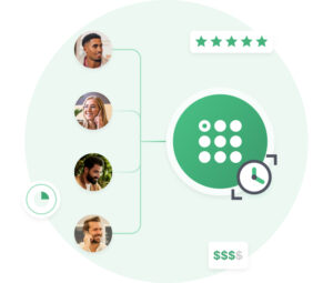 Knowledge Management - Inbenta