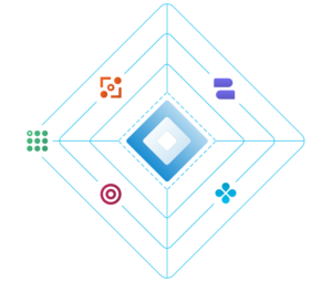 Technology - Inbenta