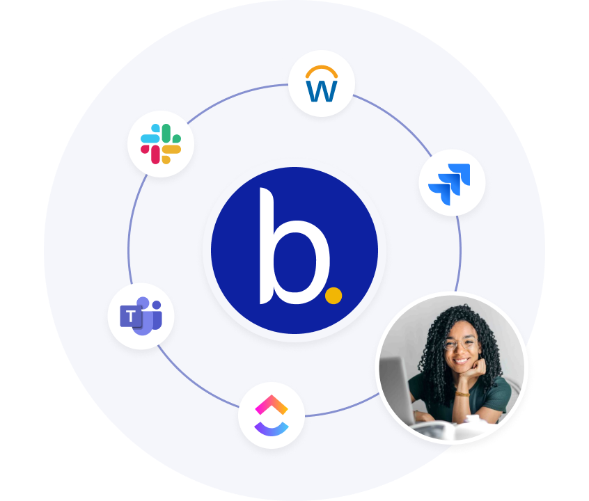 Cas d'utilisation de la transformation numérique - Inbenta
