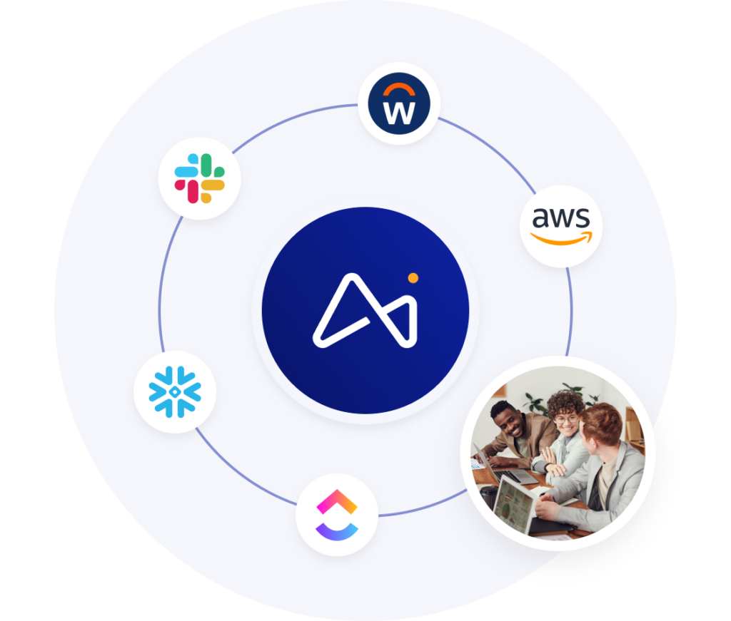 Enterprise Workflow Automation - Inbenta